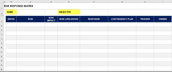 Risk Management Templates for Excel (and when you're better off with a ...