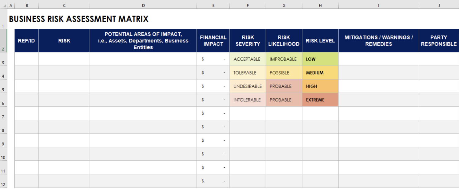 Risk Management Templates for Excel (and when you're better off with a ...
