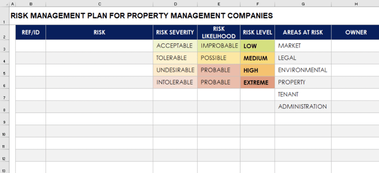 Risk Management Templates for Excel (and when you're better off with a ...